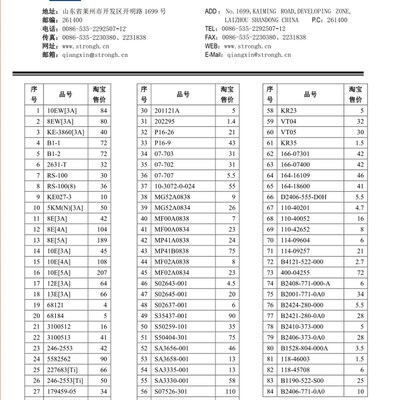 强信牌 781平头锁眼机上剪刀(面剪)B2001-771-0A0