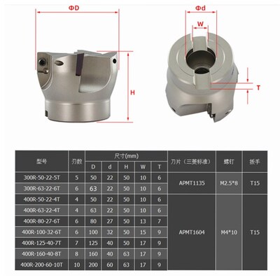 数控铣刀盘TAP直角90度铣刀盘 平面铣刀盘 BAP400R 1604R0.8刀盘