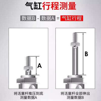 气缓冲迷你气缸MIC20X25X32X40X20X30X50X60X75X80X100X125X150SU