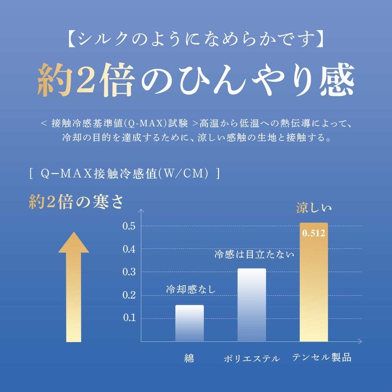 Interlagos桑蚕丝被胴胺丝夏凉被抗菌空调被凉感被可水洗被子被芯