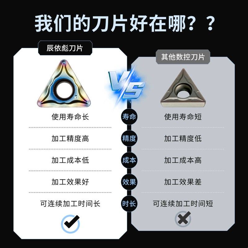 TCMT三角形数控刀片/110204/16T304钢件不锈钢三角形刀粒车镗刀片