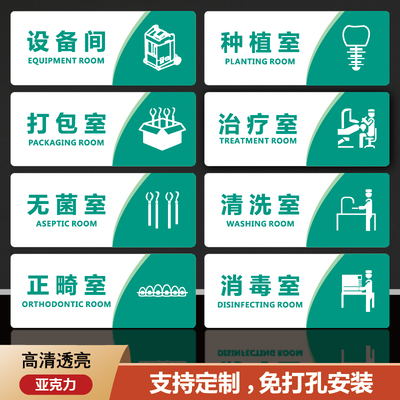 医院诊所门牌口腔科室牌药房定制牙科治疗室标识牌医生办公室定做提示牌输液室牌贴卫生院村卫生室标志牌定制