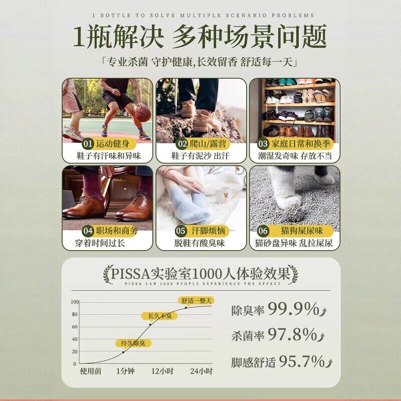 鞋子除臭剂杀菌喷雾鞋袜鞋柜球鞋去异味汗脚臭鞋防臭除菌除味神器
