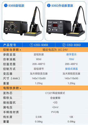 创时代CSD-936D电烙铁恒温可调温工业级套装家用维修焊接恒温焊台
