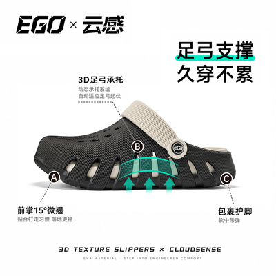 祥泰·易途云感足弓防滑洞洞鞋
