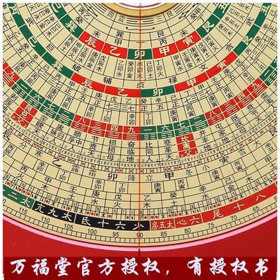 万福堂正品纯铜罗盘高精度专业三元三合综合罗经指南针八卦小摆件