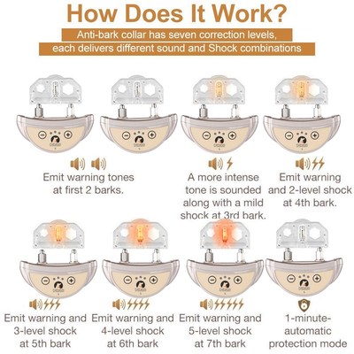 极速Anbti Bark Collar For Dogs Pet Anti barking Device Dog T