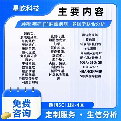 生信数据分析 代做 火山图修改 森林图绘制 富集分析 硕博