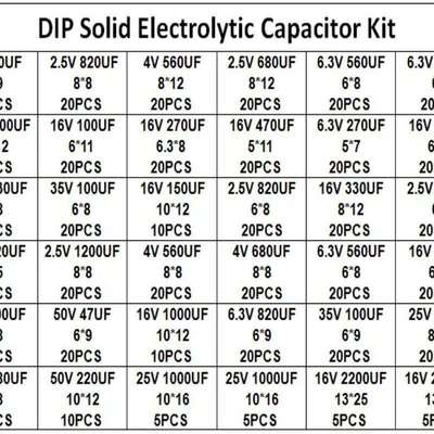 620PCS36种直插固态电解电容器2.5V4V6.3V23300u0576F1V260uF