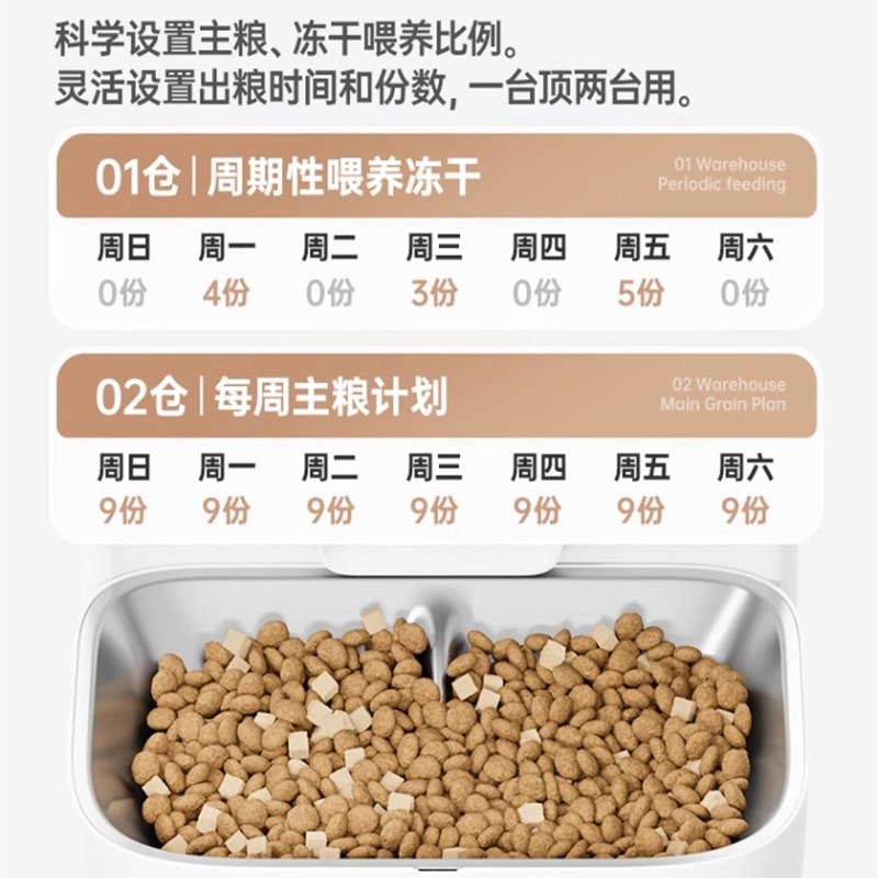 派兮自动猫喂食器双仓大容量喂食碗定时投食机远程宠物智能喂食器