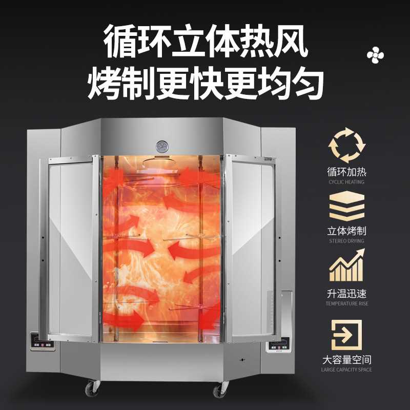 商用大型烤鸭炉智能数显全自动烘烤旋转炉电热烤红肠专用旋转烤箱