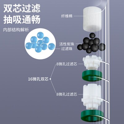 Zobo/正牌过滤烟嘴粗中细三用新款专利双芯微孔过滤嘴100支装