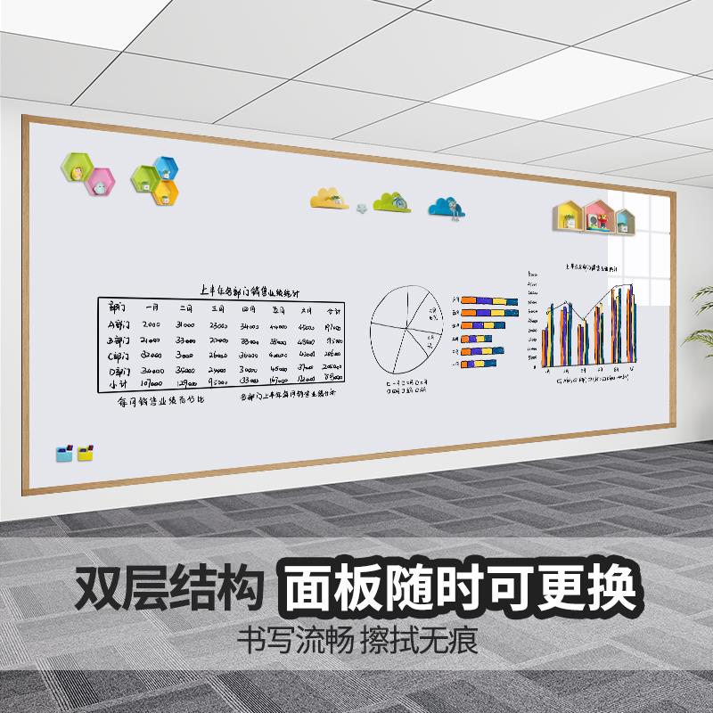 白板墙贴双层磁性黑板墙贴儿童家用教学办公培训会议磁吸涂鸦