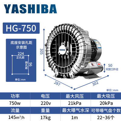 750W旋涡风机HG410-75AD4高压漩涡气泵吹吸两用鼓风机污水曝气机