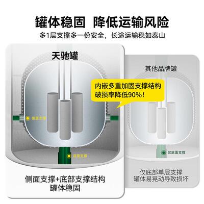 升天驰器液氮3YDS-10B0升10升罐储存运输型液氮桶车载冷冻容2050