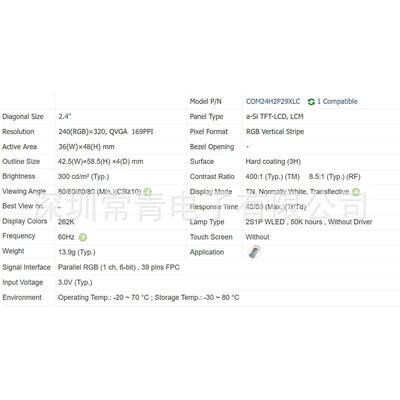 液晶屏COM24H2P29XLC工业显示屏2.4英寸240*20全新原装现货测好