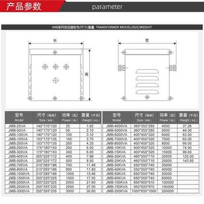 JMB低压照明行灯变压工VBX业380V36V/24V器变铁箱220V36V/24V2K变