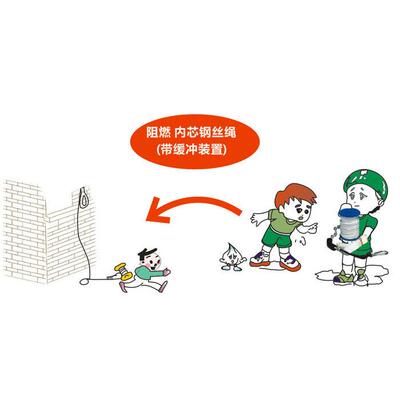 高层NFU防火应应急安全降落20米急逃生全安绳