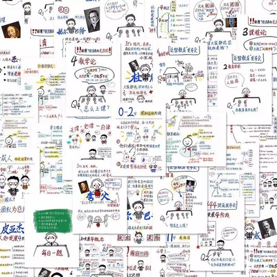 189张教育学漫画教育学贴纸
