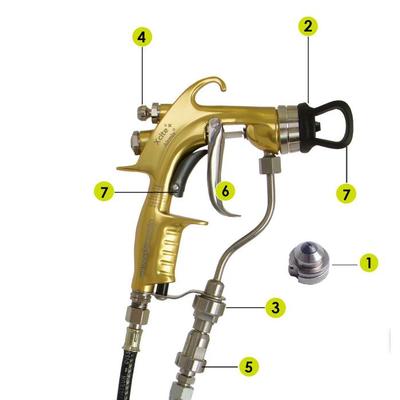 法国 萨麦斯 Xcite®+ Airmix®手动混气喷枪 克姆林混气喷枪