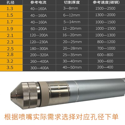 华远易快YK330割枪YK02201配件电极02201喷嘴YK02421割嘴保护套帽