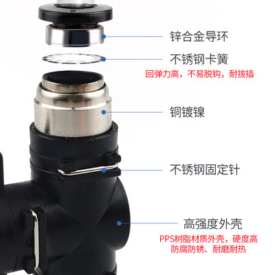 气管快速接头塑料手阀BUC8/4/6/10/12MM气动接头手动开关气阀球阀