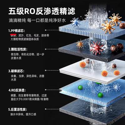 商用饮水机超市饮餐厅大容量直REO水机学校开带童锁进步式水器