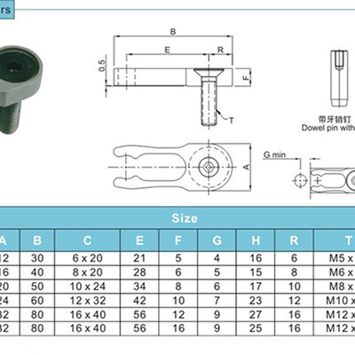 厂家供应RC.123006 RC.164008 RC.205010 RC.246012 模具限位夹