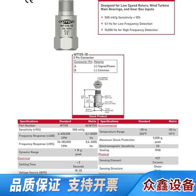 CTC振动传感器 WT135-1D关联PCB endevco
