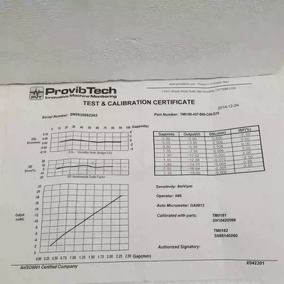 ProvibTech  TM0180-A07-
