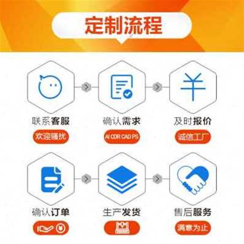 厂促厂促厂促亚克力板透明有机玻璃隔板板材塑料透光片材pmma硬品