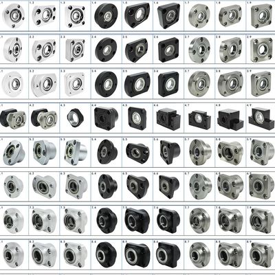 不锈钢轴承座 替代米思米S-BGHKS6207ZZ S-BGHKS6206ZZ BGHKS6205