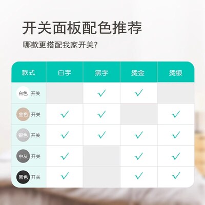 精选开关标识贴开关贴纸夜光简约灯开关面板装饰轻奢家用创意指示