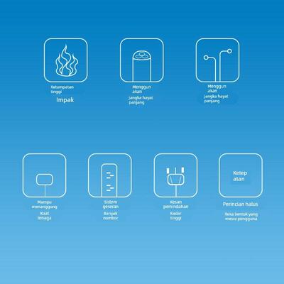 凯欧带齿三角带AV17X1220 17X1225 17X1245 17X1250Li橡胶皮带