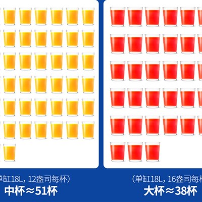 坂汇饮料机商用冷热多功能果汁机双缸三缸全自动奶茶豆浆冷饮机器