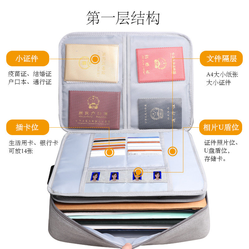 多功能家庭证件收纳包盒多层容量箱文件护照卡包整理袋