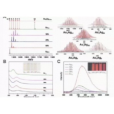 光学仿真设计 Lighttools