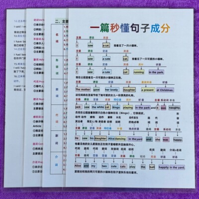 一篇秒懂句子成分专项训练学习卡