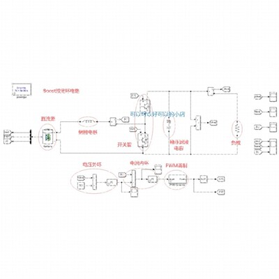 simulink帮做彷真，电机与电力电子simulink建模，matlab模型搭建