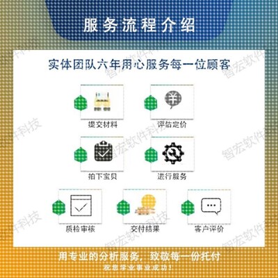 代谢组分析教学 软件XCMS MetaX等一对一指导 包教包会