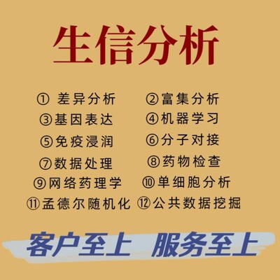 基因组测序 数据分析 外显分子测序WES 全基因组测序WGS