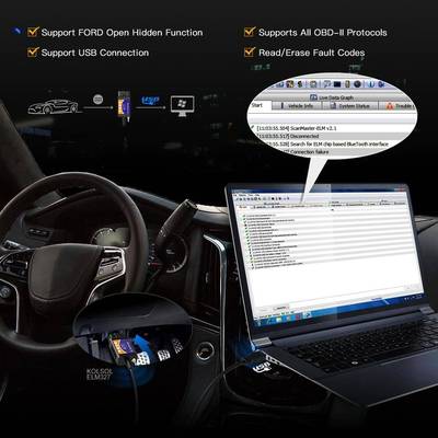 KOLSOLELM327USBV1.5OBD2扫描仪ELM327