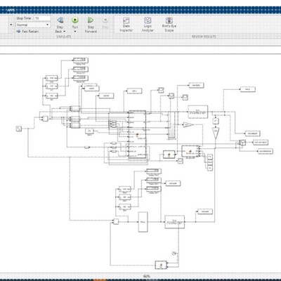 神经网络自适应PID控制器simulink仿真建模模型