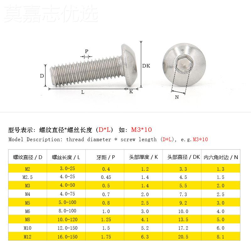 铁镀镍圆头内六钉角机螺 ISO730圆杯内六方236丝盘头螺栓8M2M3M4