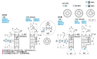 MBR MBRM MBRS MBRA MBRF MBRFM MBRFA MBRD MBRDM MBRDS MBRDA