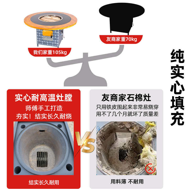 铁锅炖灶台桌柴火灶地锅鸡大锅土灶商用自吸火锅桌子柴火鸡专用灶
