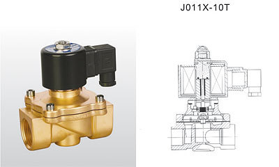 正品埃美柯742黄铜加厚电磁阀电动开关水阀DN152025324050专卖店