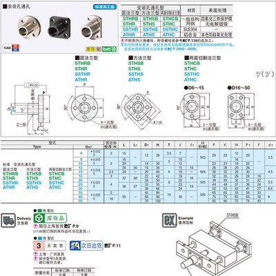 导向法兰型轴支座STHR/STHS/STHC8/10/12/16/20/25/30/35/40/50