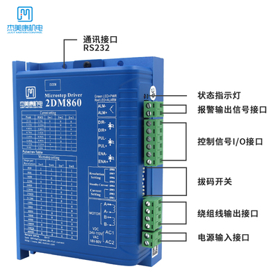 包邮杰美康驱动器2DM860/2DM860H/2DM2280两相步进电机数字驱动器