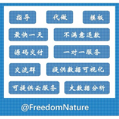 知识图谱实体识别关系抽取联合三元组BERT/CRF/BILSTM医学人物等